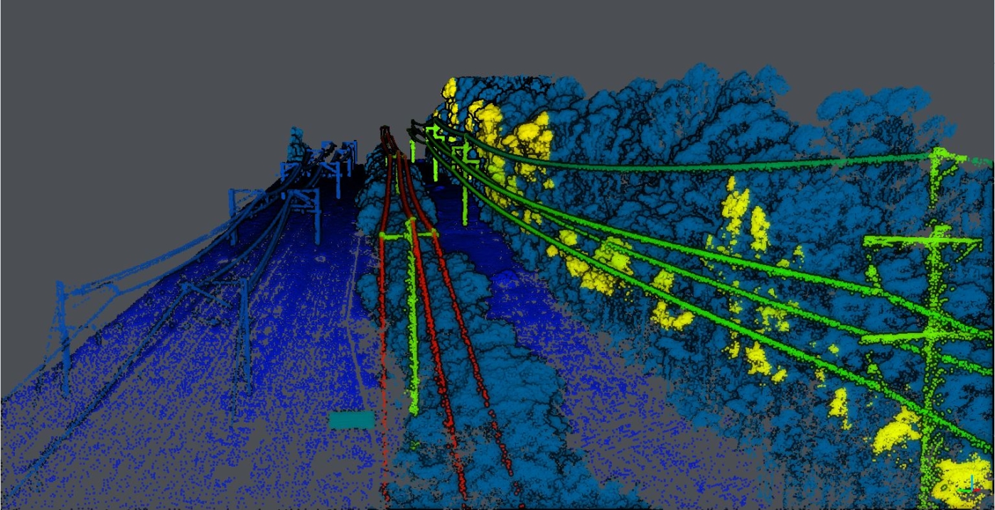 Drone LiDAR Technology | What is it? What are the benefits?